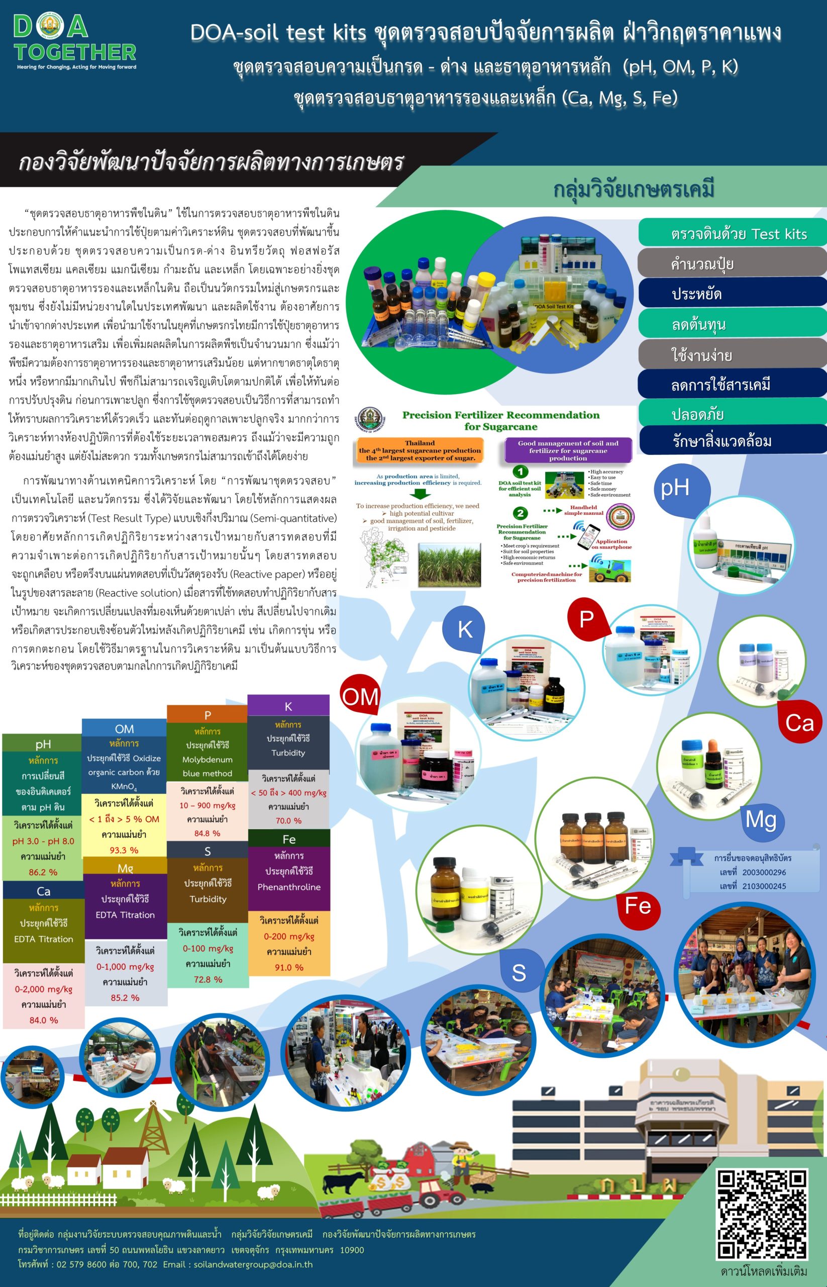 5.DOA-soil test kits ชุดตรวจสอบปัจจัยการผลิต ฝ่าวิกฤตราคาแพง ชุดตรวจสอบ ...
